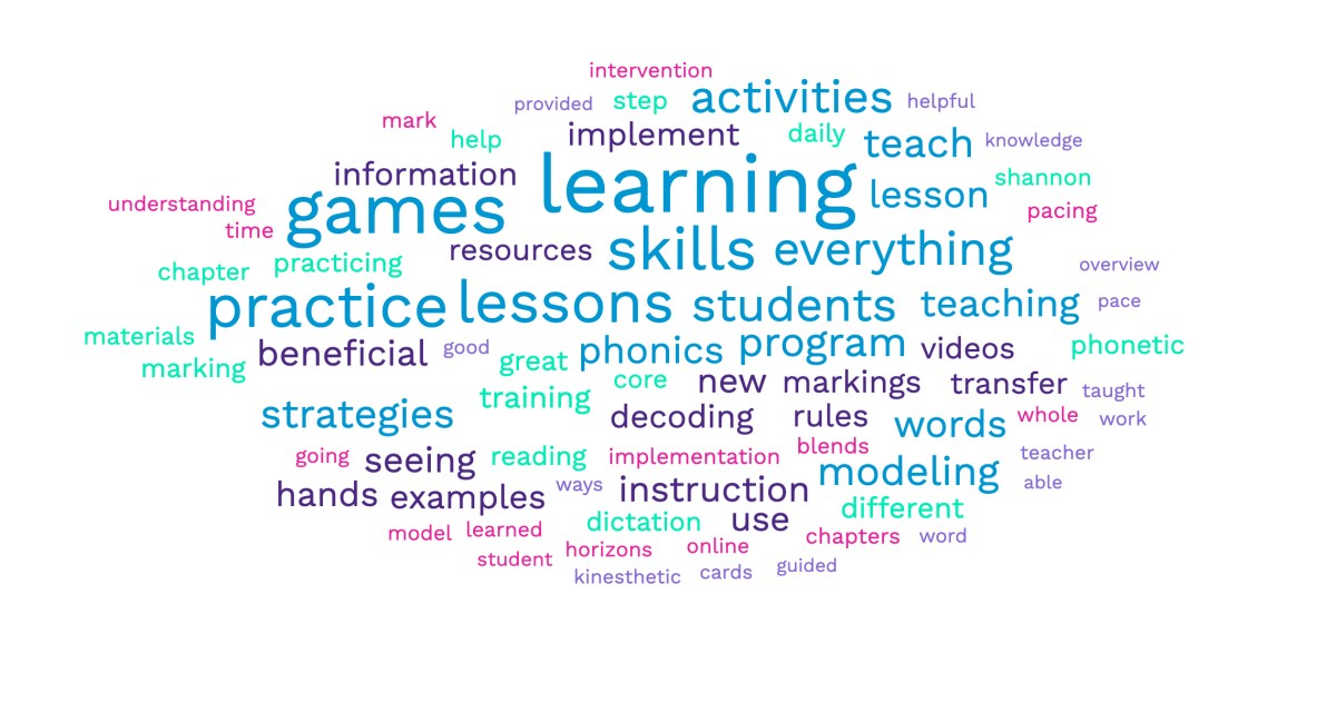 Pd Evaluation Trends Facilitation Innovation
