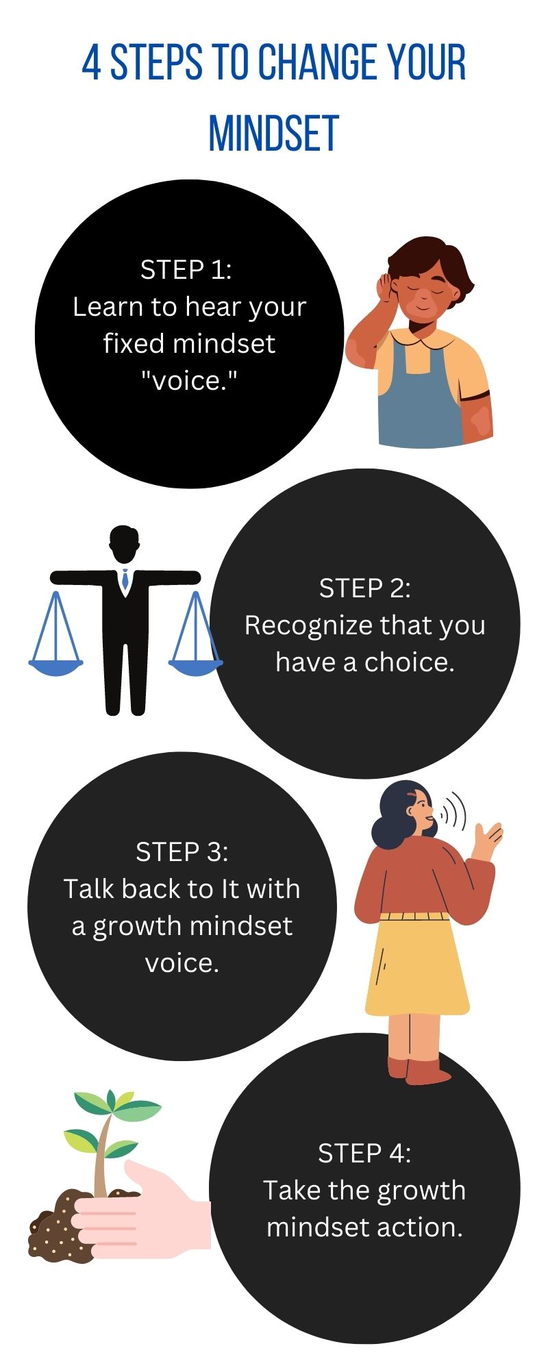 Minding the Mindset – Facilitation Innovation